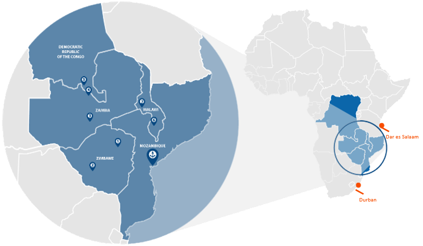 Why use Beira? | www.jjafrica.com